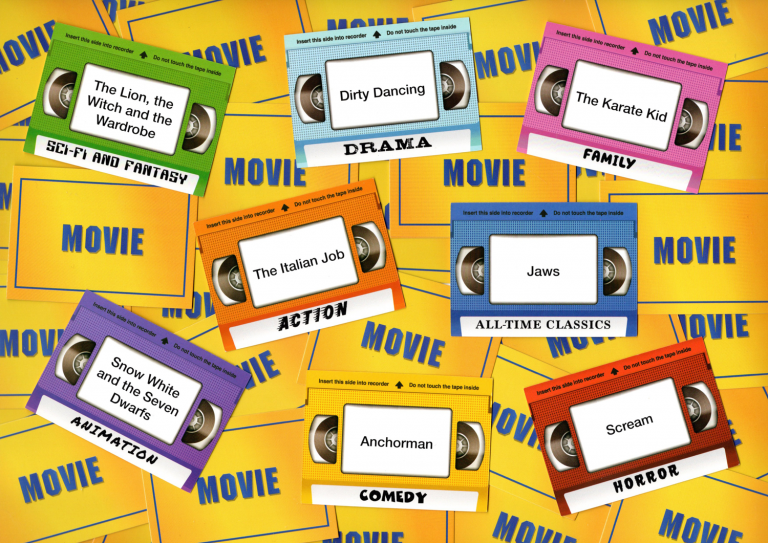 Blockbuster Review - Board Game Review