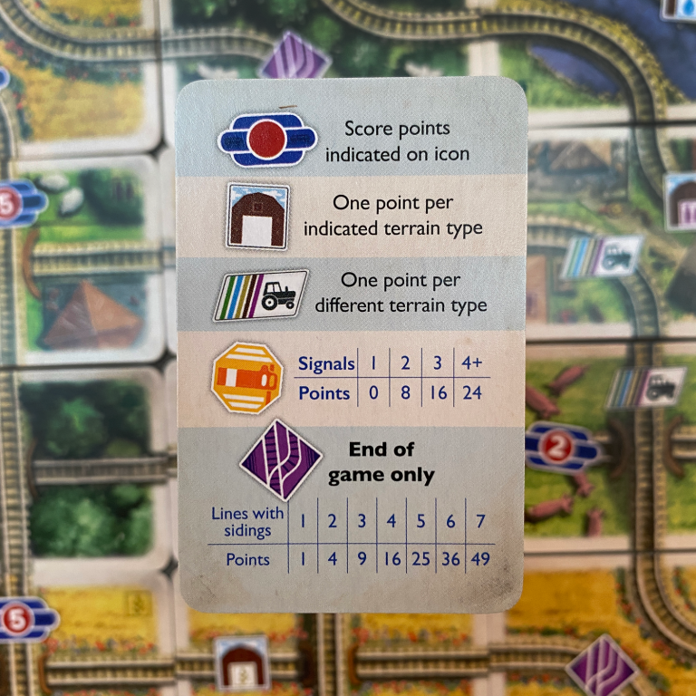 Village Rails Review - Board Game Review