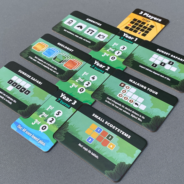 Habitats Review - Board Game Review