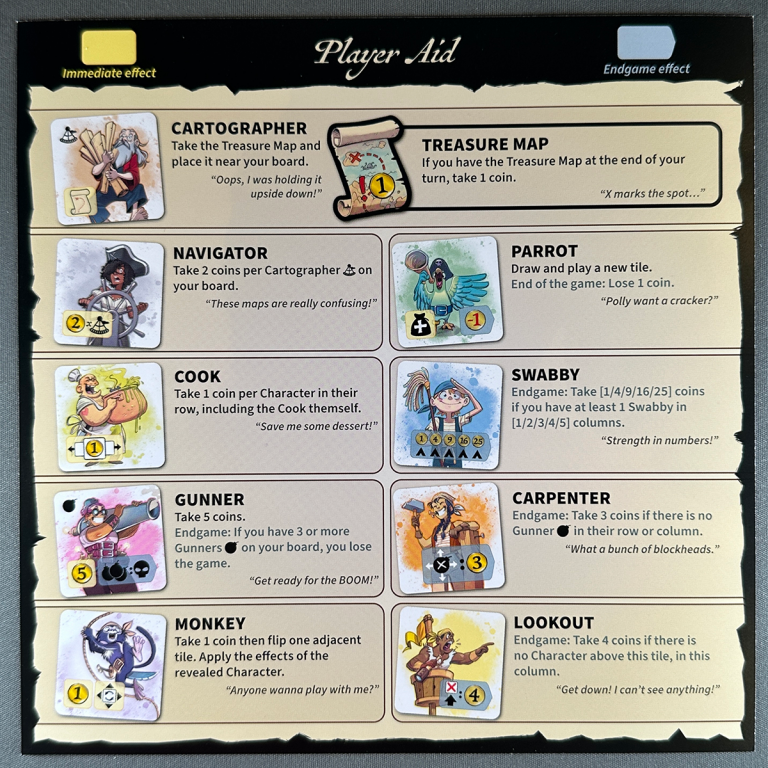 Captain Flip Review - Board Game Review