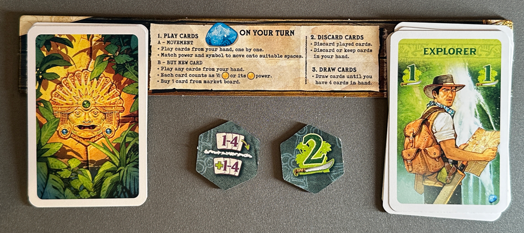 The Quest for El Dorado (2023) Review - Board Game Review